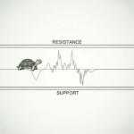 What Is a Sideways Market? A Guide to Investing in a Flat Market Finkerr